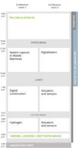 International Fluid Power Conference 2024 – International Fluid Power ...