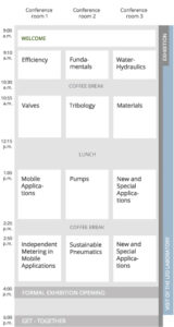 International Fluid Power Conference 2024 – International Fluid Power ...